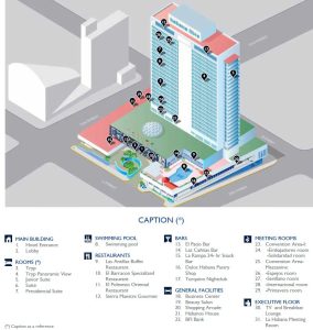 Tryp Habana Libre map - Travel resort maps